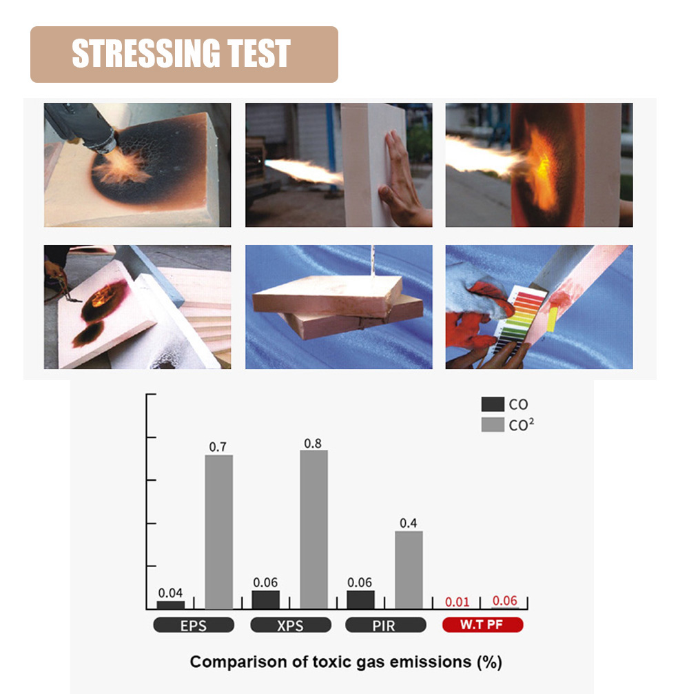 Standard Size Phenolic Core Board For Formwork from China manufacturer ...